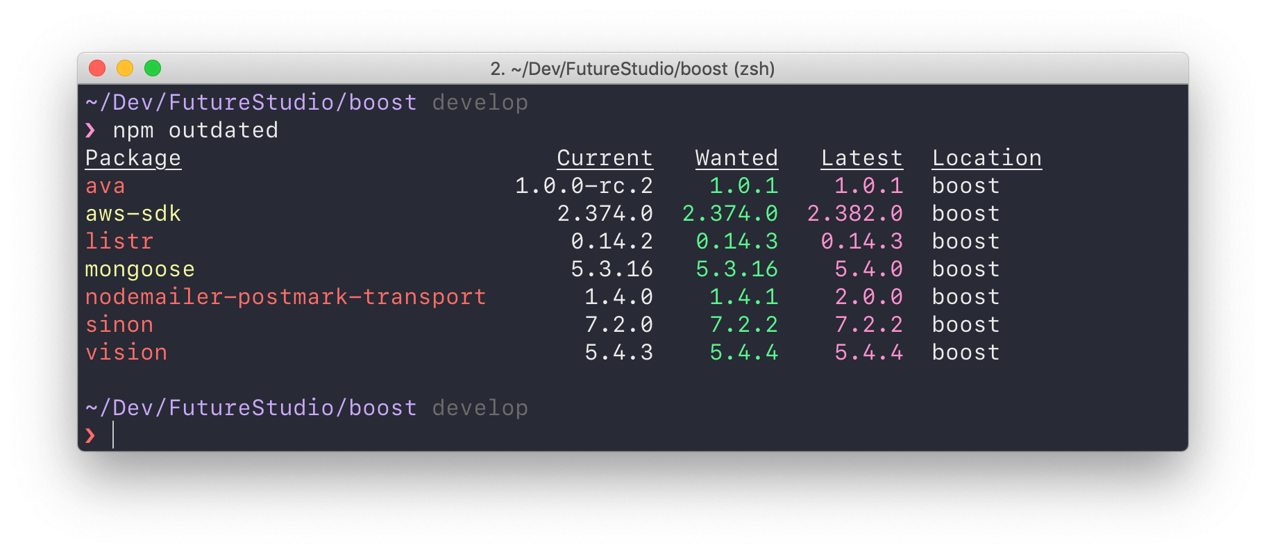 NPM Update All Node js Dependencies To Their Latest Version